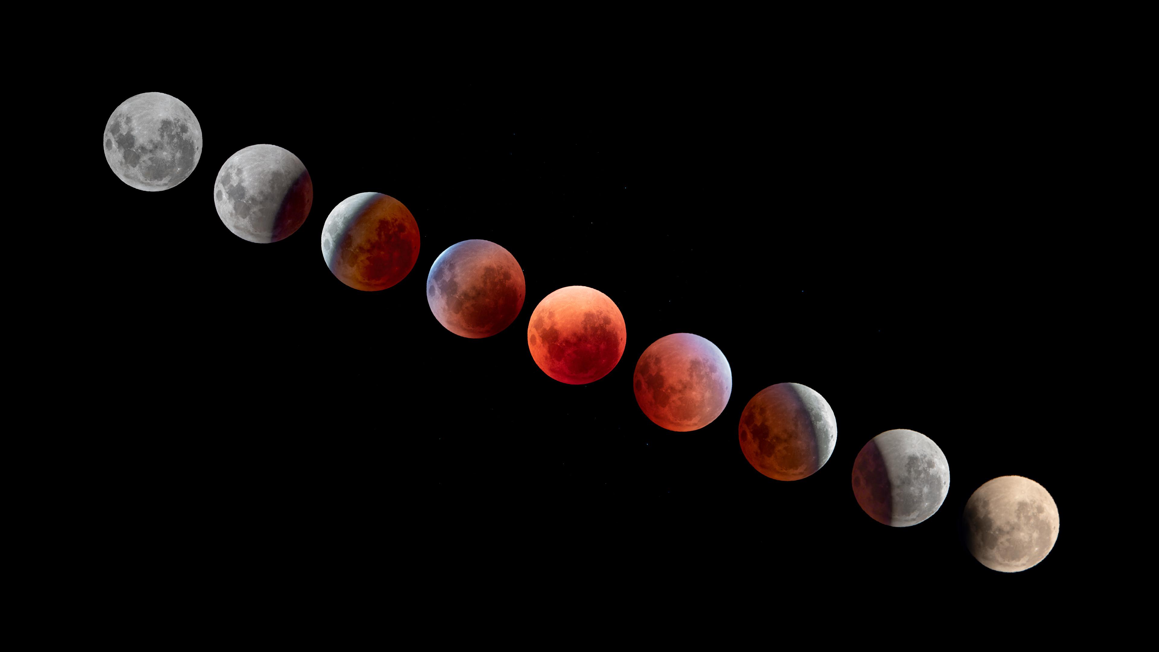 Una “Luna de Sangre” al atardecer: el eclipse total del 7 de septiembre | Instituto de ...
